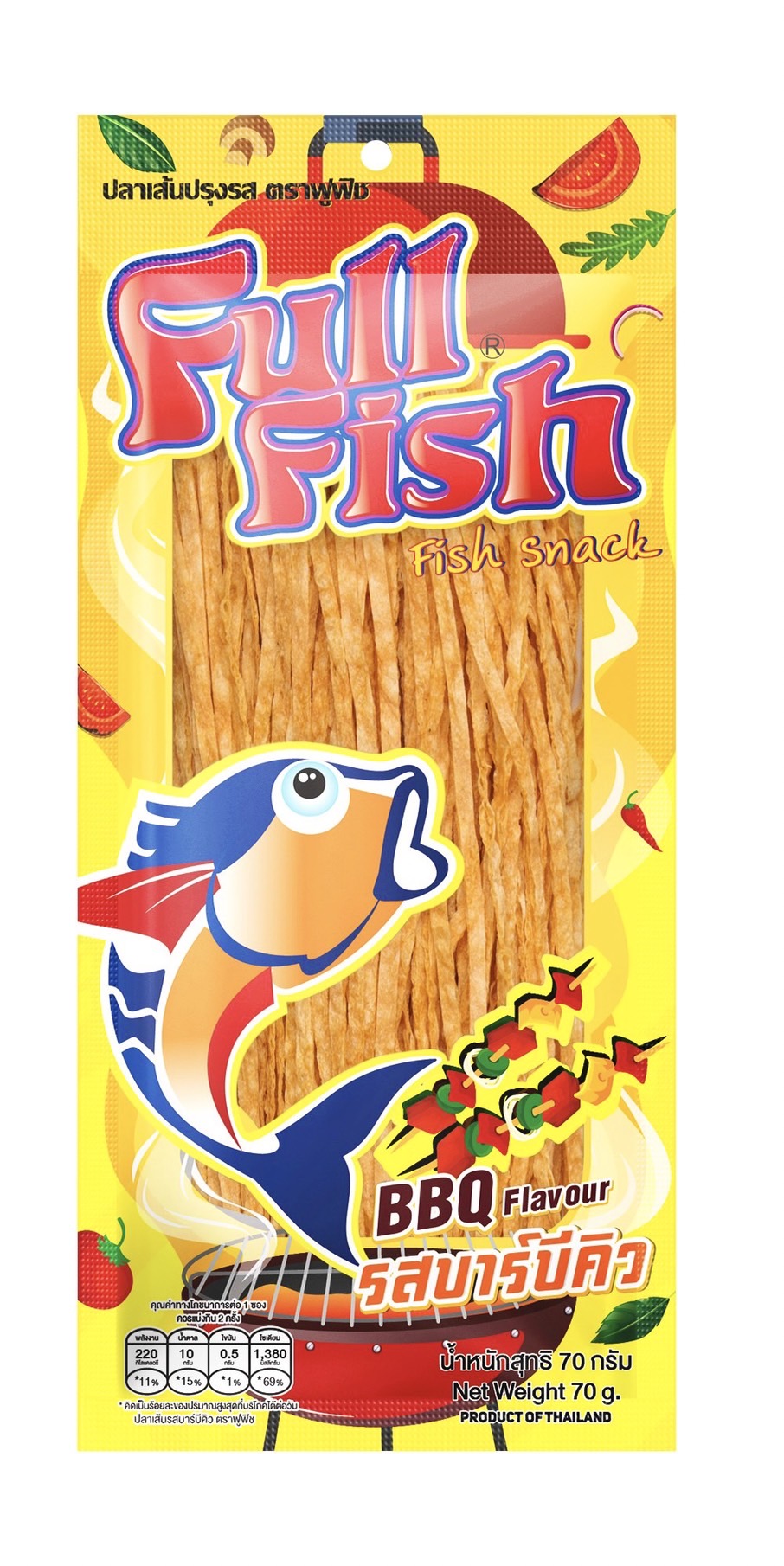 Golden Long Food Trading Limited golden-long-food-trading-limited